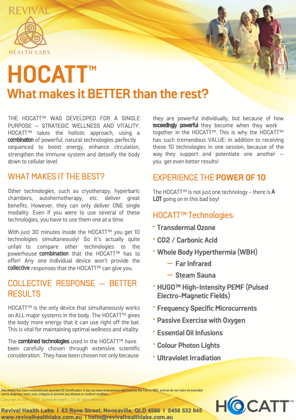 HOCATT - Future of Wellness With Revival Health Labs